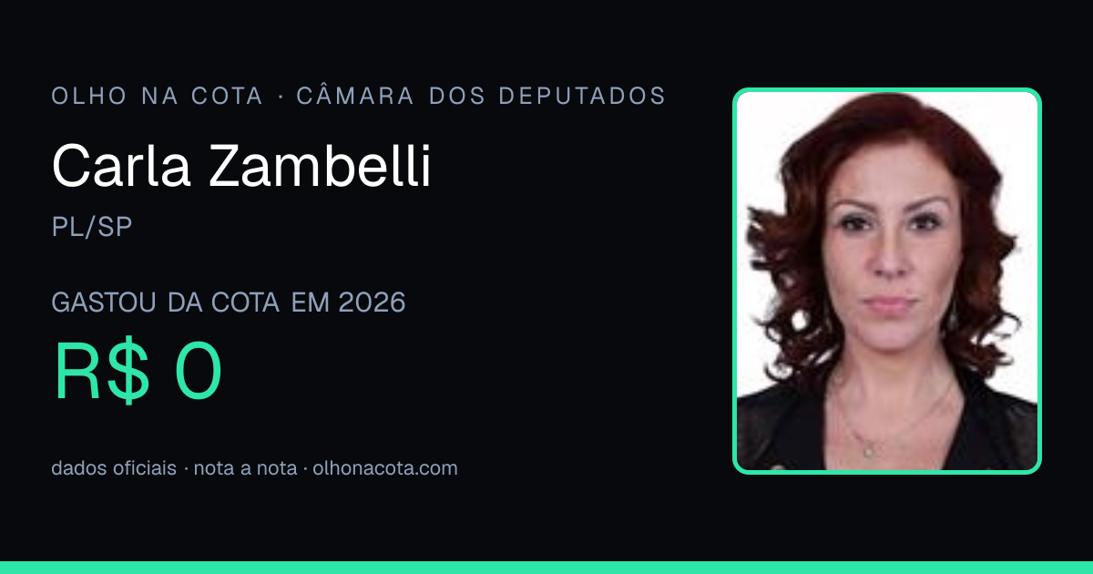 Gastos do deputado Carla Zambelli (PL/SP) — Cota Parlamentar | Olho na Cota